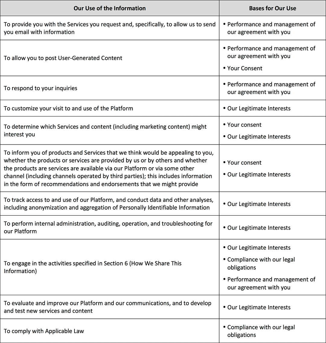 Privacy Policy | Red River | Technology Decisions Aren’t Black and ...